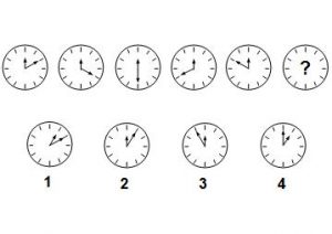 Tests de Relojes - Ejercicios de Tests de Series de Relojes